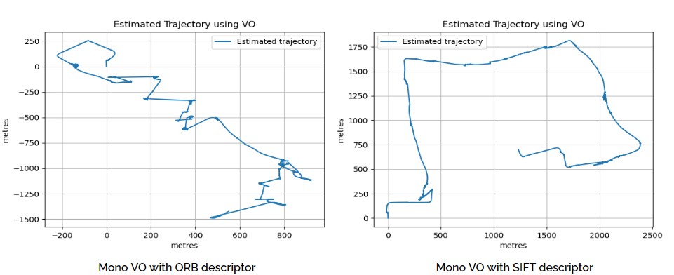 Mayur Bhise::Portfolio Website